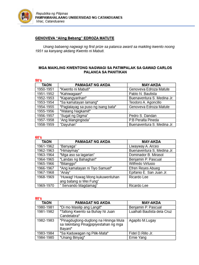 Palanca Awards MK | PDF