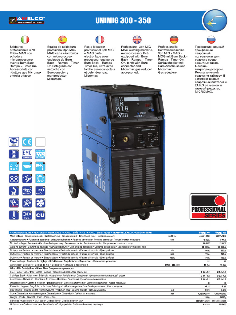Awelco UNIMIG 350 User Manual | PDF
