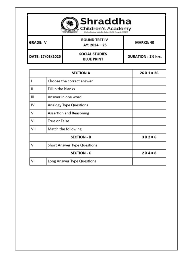 Grade 5 SST Blue Print RT 4 | PDF