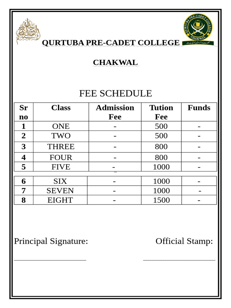 Fee Schedule | PDF