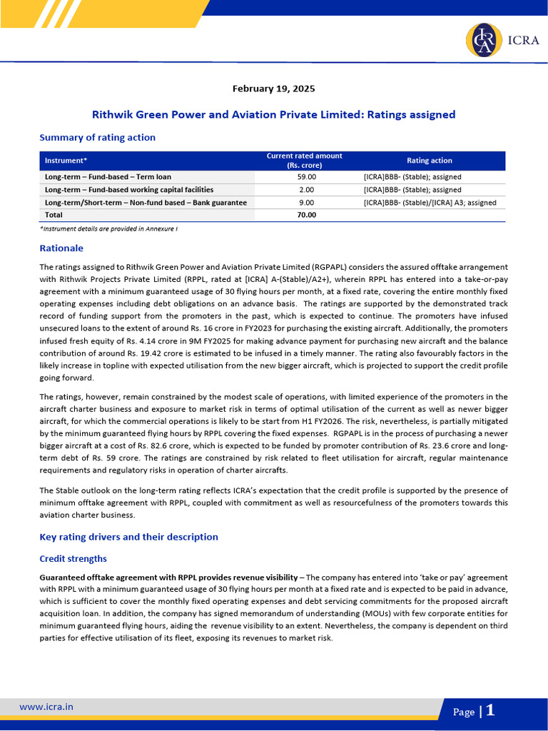 Rithwik Green Power and Aviation Private Limited | PDF | Loans | Debt