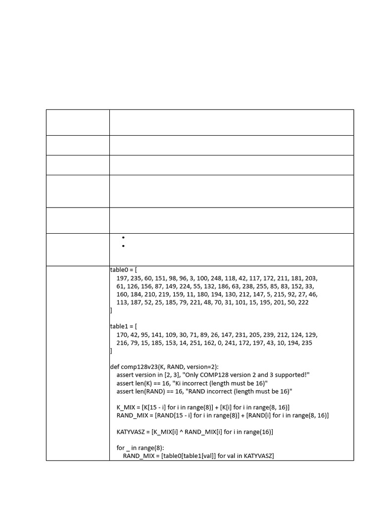 Exp 3_MC_55 | PDF | Security Technology | Espionage Techniques