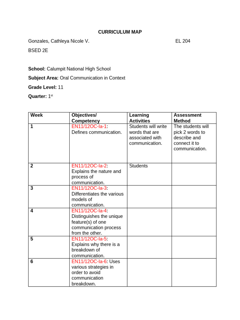 Oral Communication Curriculum Map | PDF
