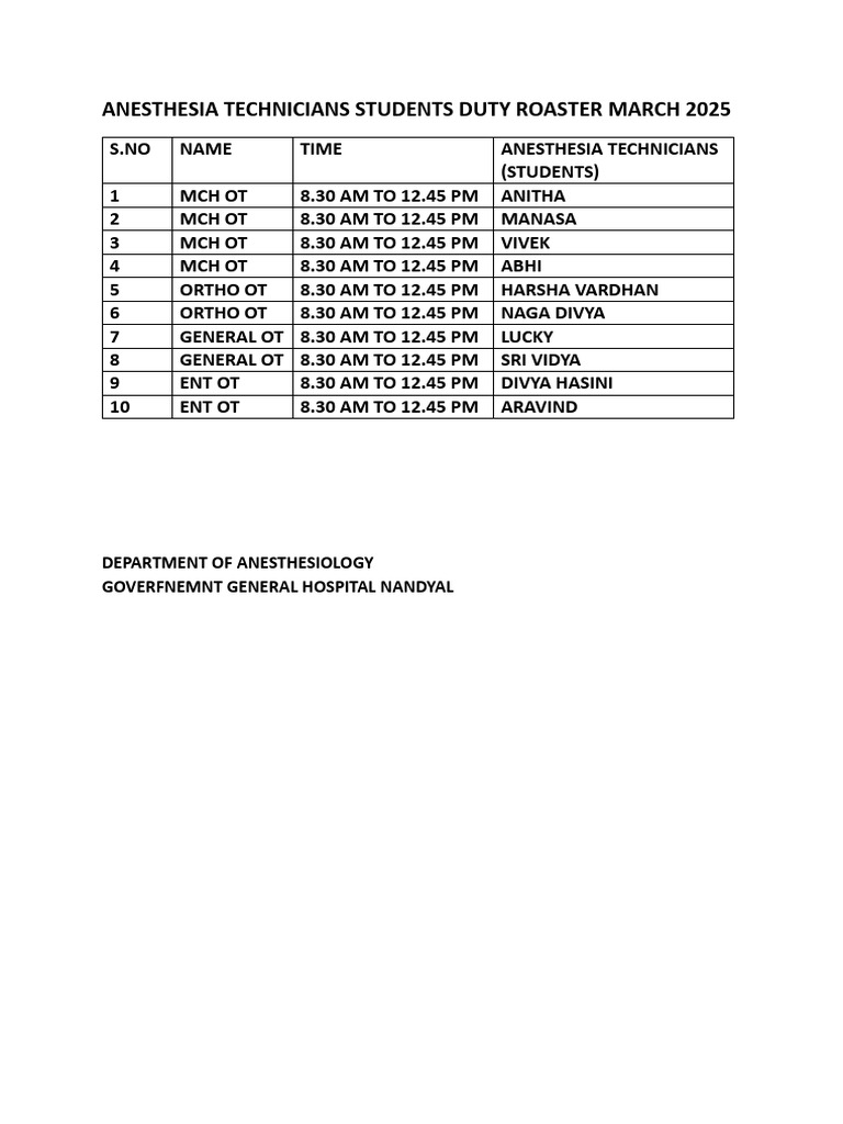 Anesthesia Technicians Students Duty Roaster March 2025 | PDF
