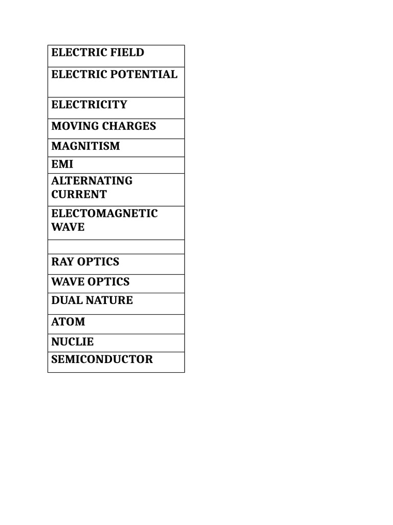 Electric Field | PDF