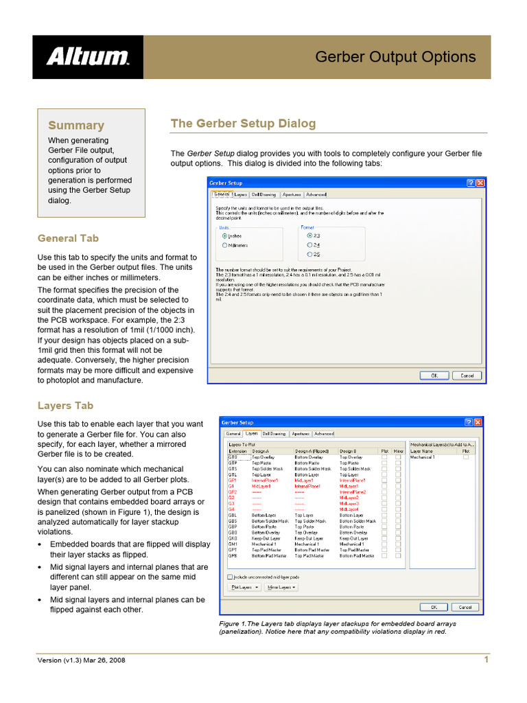 Altium Gerber Definition | PDF | Computing
