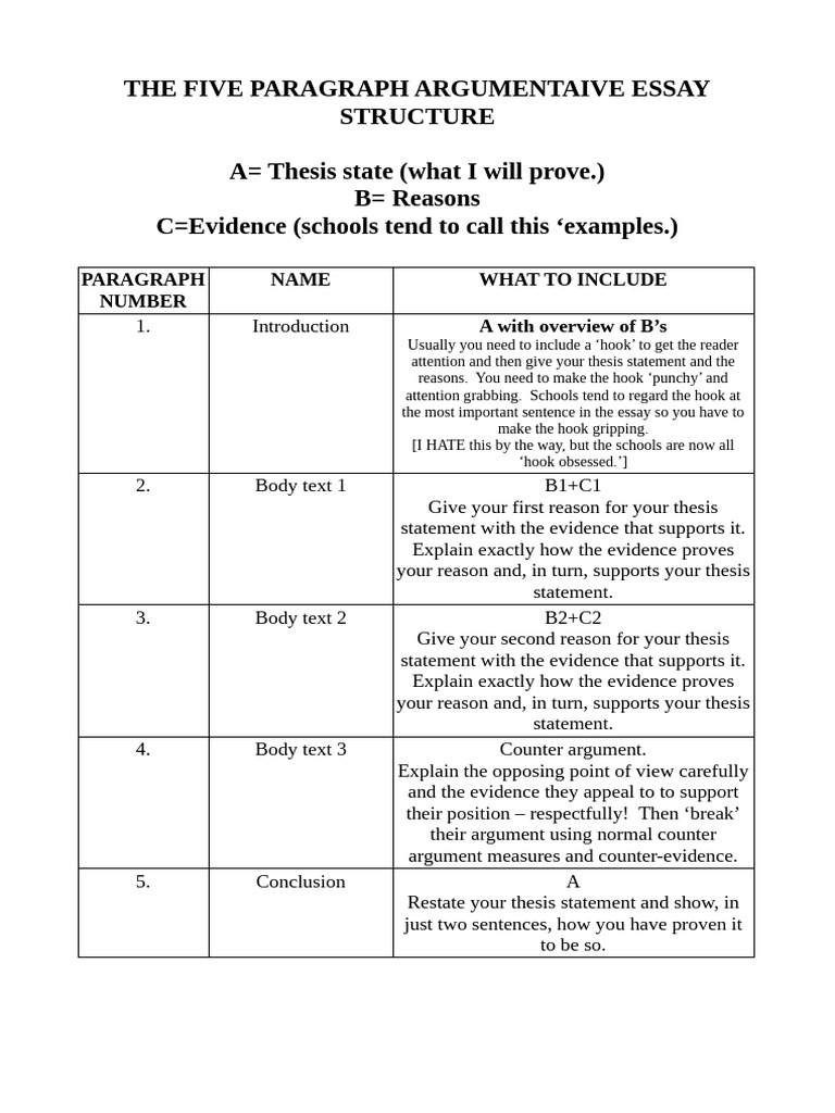 The Five Paragraph Argumentative Essay Structure | PDF | Essays | Evidence