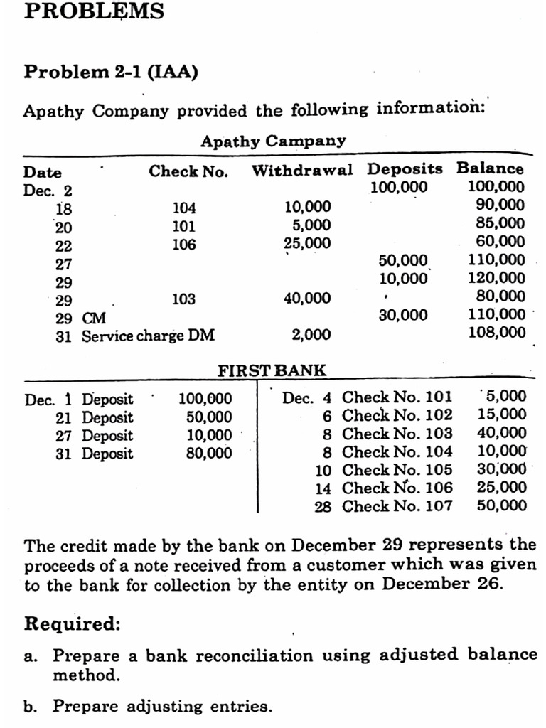 Chapter 2 Illustrative Problems | PDF