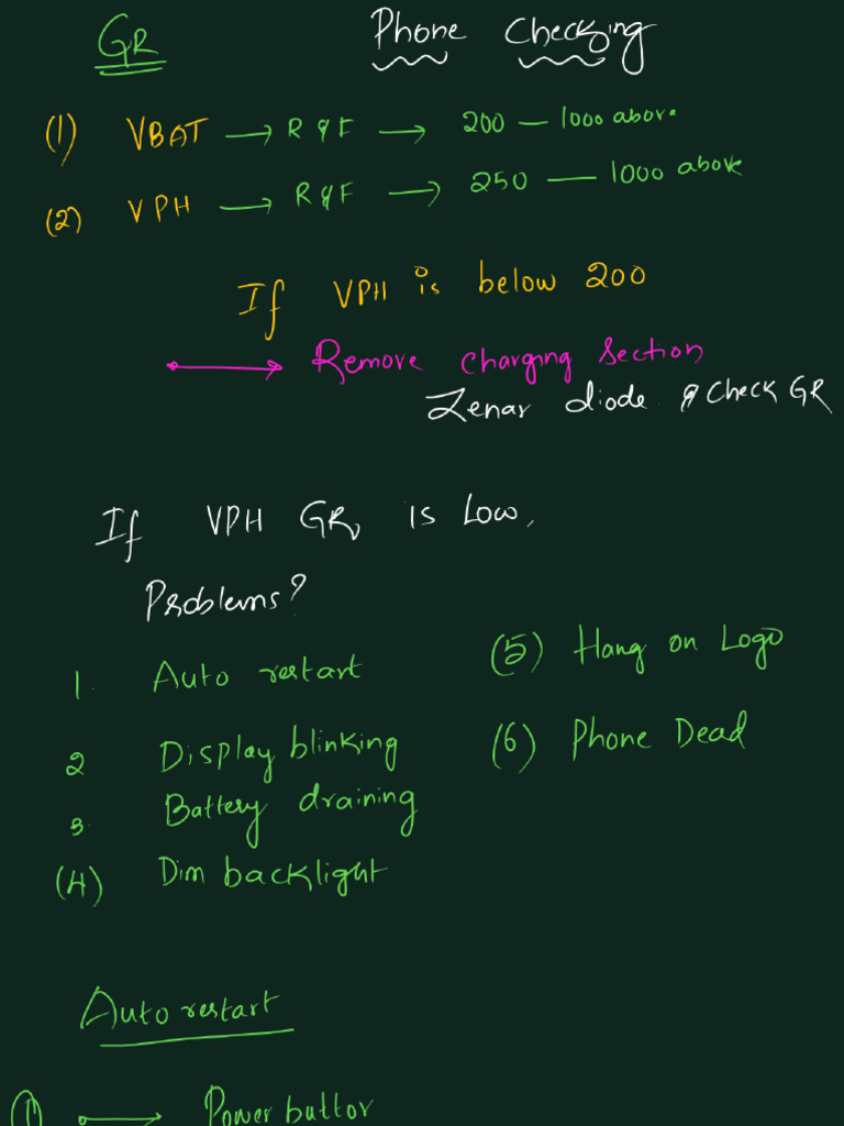Android Restart Problems | PDF
