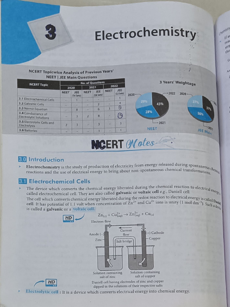 Chemical Kinetics Electrochemistry | PDF | Electrochemistry | Anode