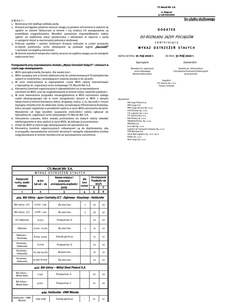 2020 Wos 05 | PDF