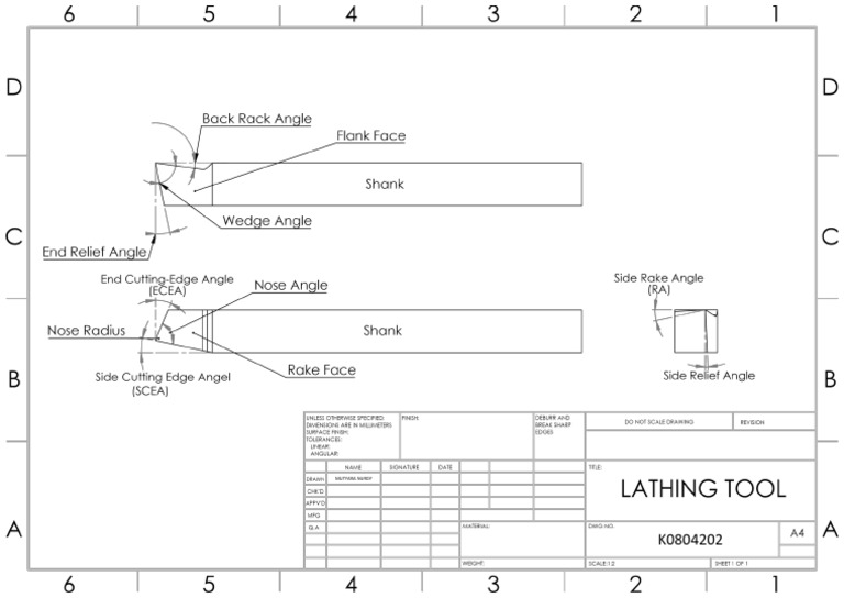 Lathing Tool Parts | PDF