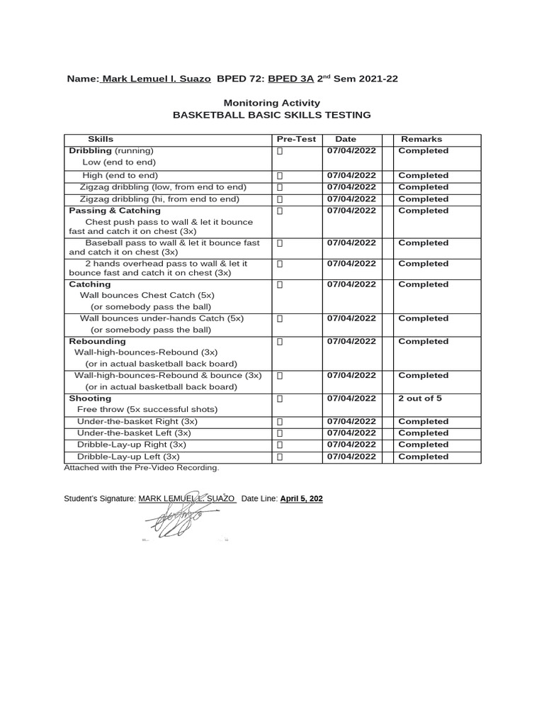 Basketball Skills Testing Report 2022 | PDF