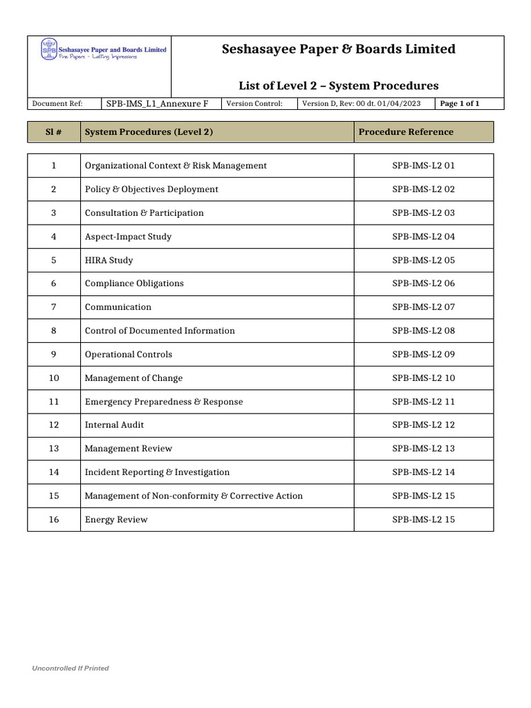 7.0 SPB - IMS Manual, List of Level 2 System Procedures (Annex F) | PDF