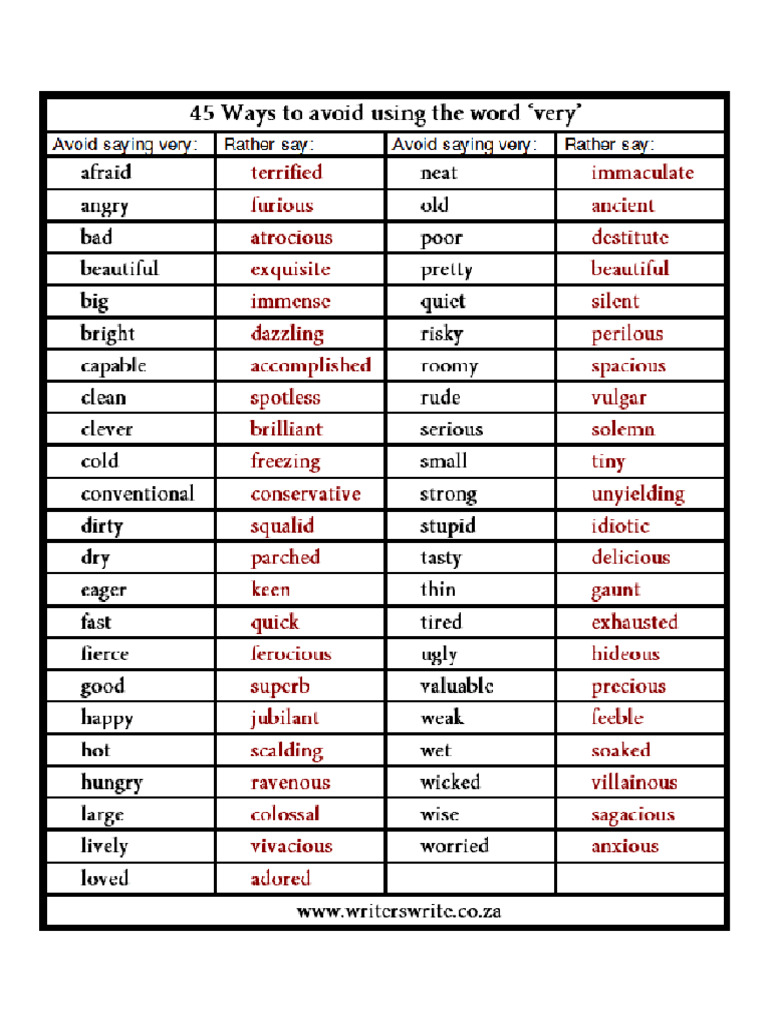 Extreme Adjectives | PDF