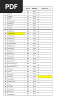 Staff Uniform Tracking Spreadsheet - Free Template | PDF | Business ...