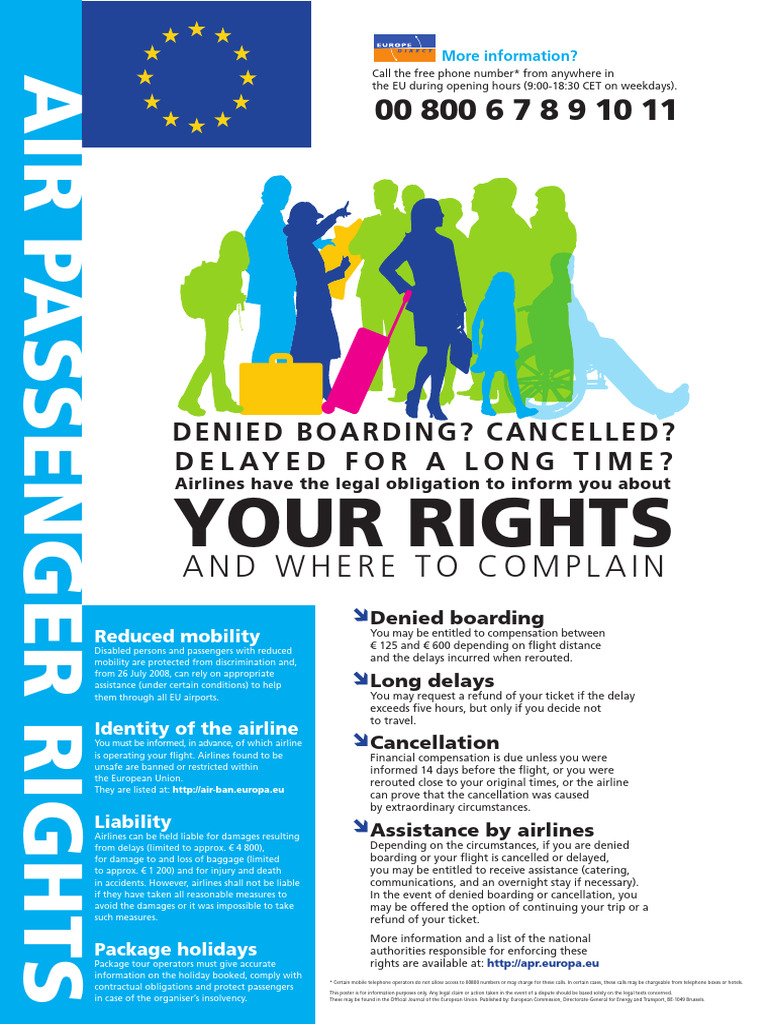 Air Passenger Rights Poster | PDF | Private Law