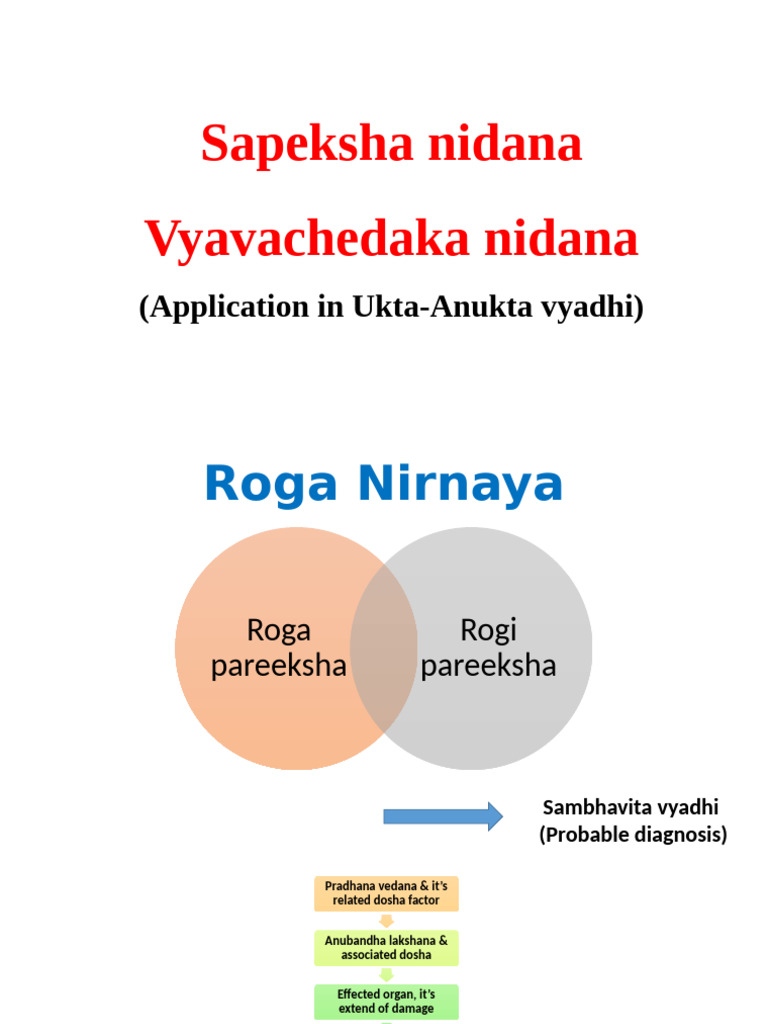 Sapeksha and Vyavachedaka Nidana in Ayurveda | PDF | Medical Diagnosis ...