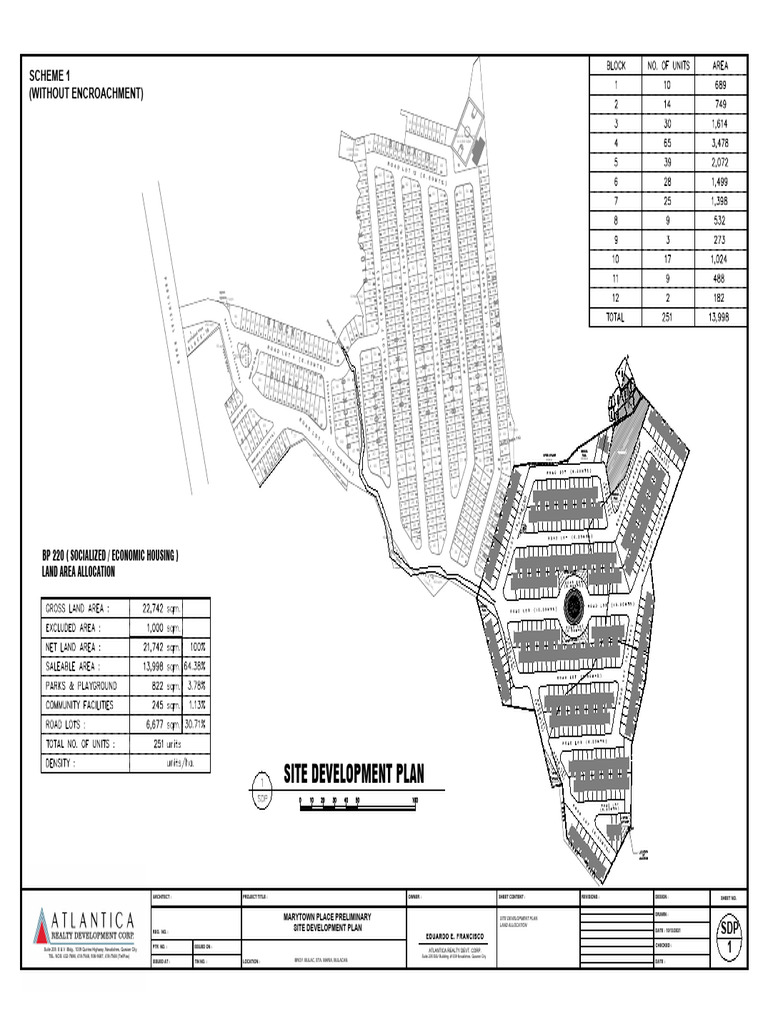 MTP PH2 SDP 4 SCHEMES | PDF