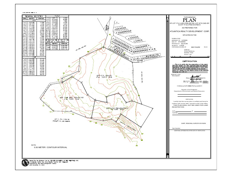 TOPO EXPANSION MTP-Model | PDF