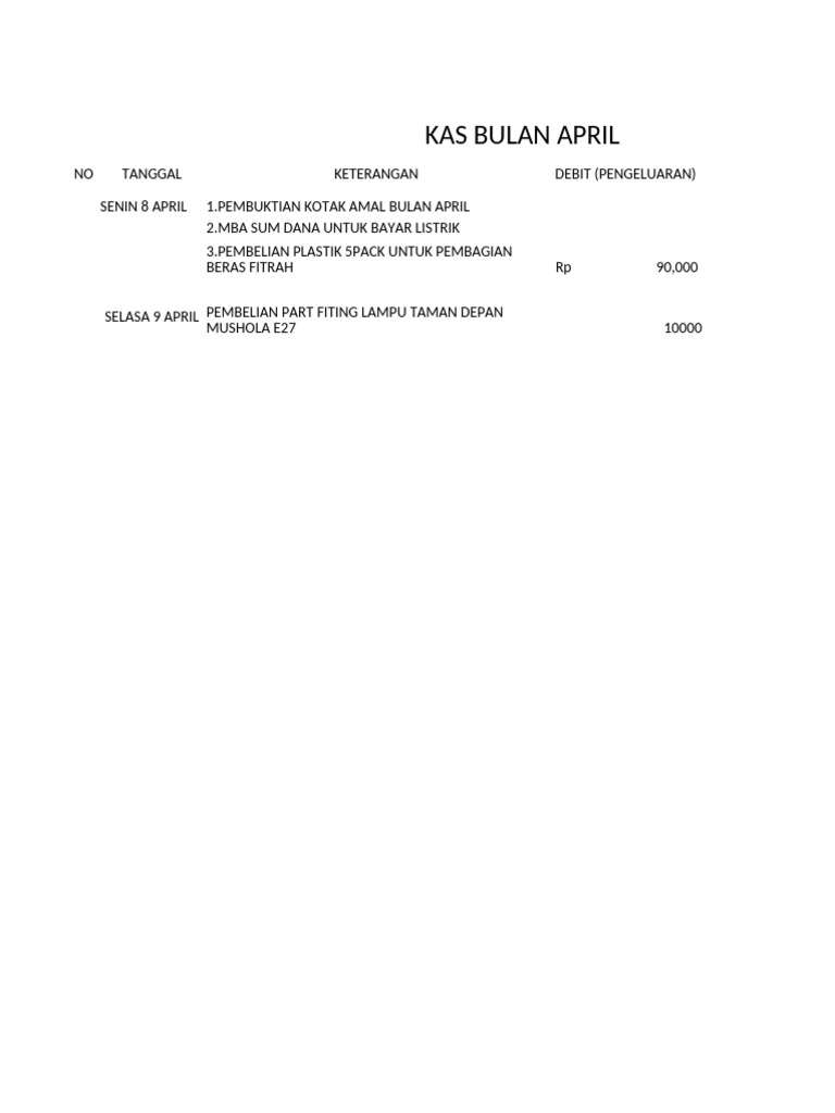 Rafaa and Juan and Sandi Ganss 8c Laporan Kas | PDF