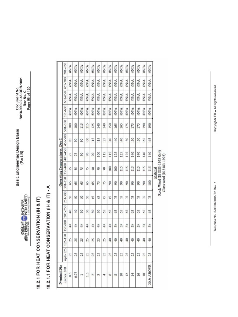Insulation Thickness Chart | PDF | Applied And Interdisciplinary ...