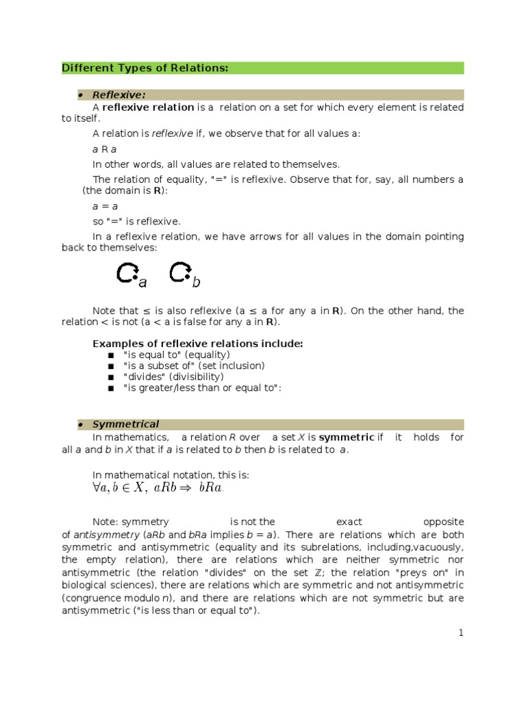 Different Types of Relations | PDF | Analysis | Mathematical Analysis