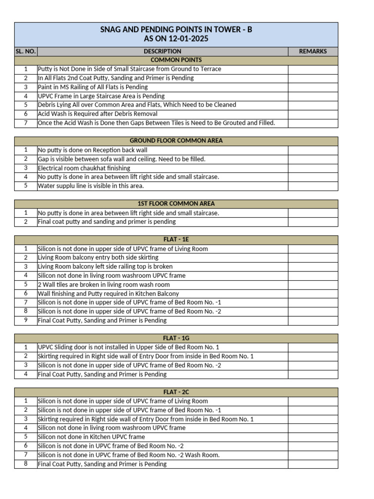 Snag & Pending Point in Tower-B | PDF | Room