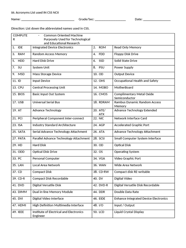 IA - list of acronyms - answer key | PDF | Computer Data Storage | Hard ...