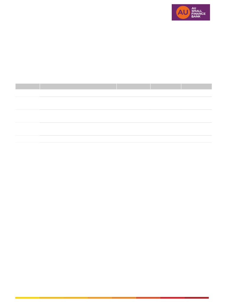 FSFB_Acct_Stmt_xxxx3641_From_01Jan25_To_10Jan25_unlocked | PDF | Banking | Banking Technology