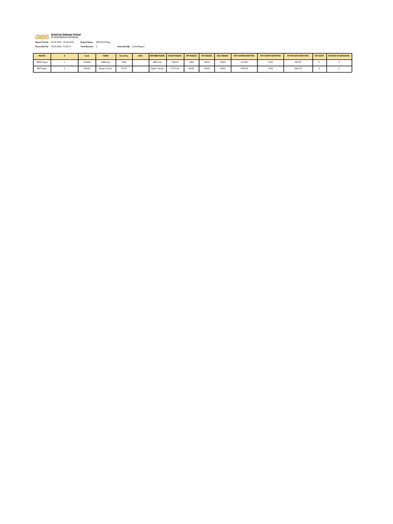 Epfo Ecr Filling | PDF