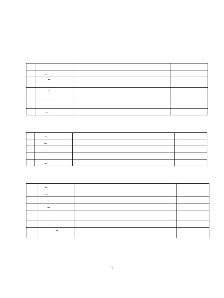 Training Calendar 2019-2020: Post Harvest Technology | PDF