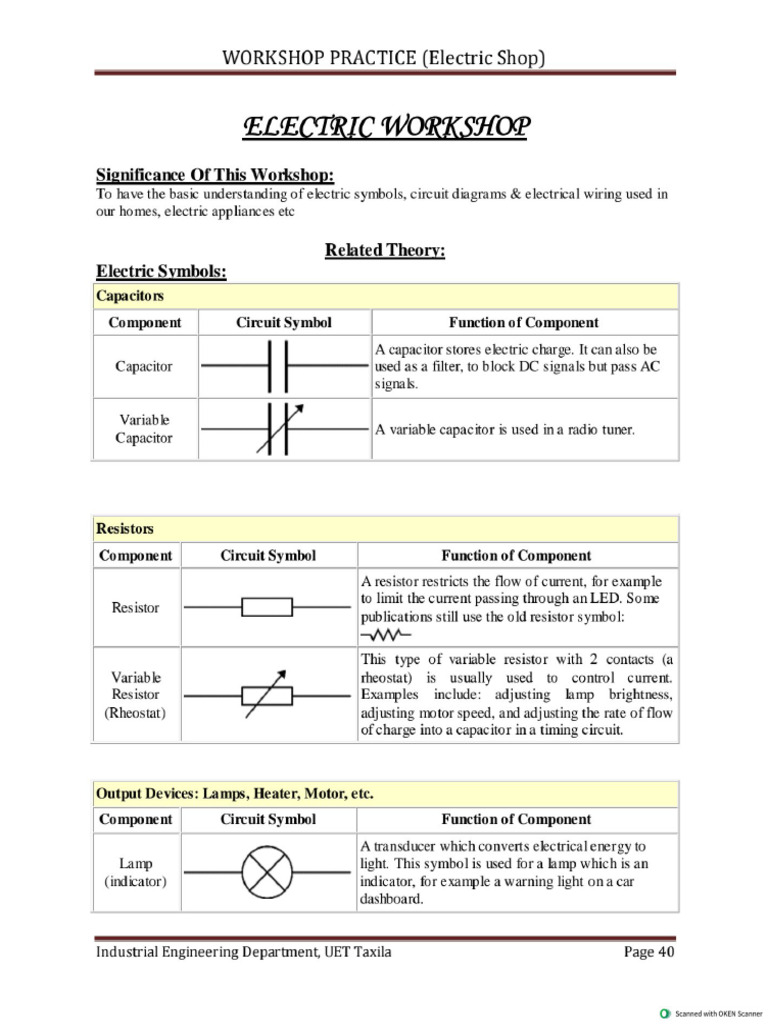 Workshop Practice (Electric Shop) | PDF