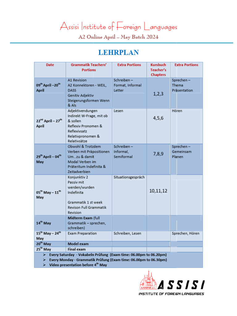LEHRPLAN-April-May'24 | PDF | Human Communication | Intelligence