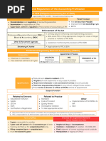 BoA Accreditation Application Guide | PDF | Certified Public Accountant ...