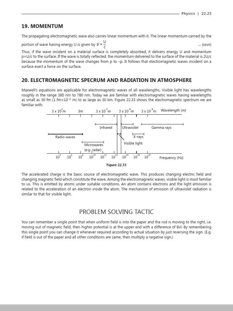 7.electromagnetic Induction and wavesPROBLEM SOLVING TACTICS. | PDF | Electromagnetic Spectrum ...