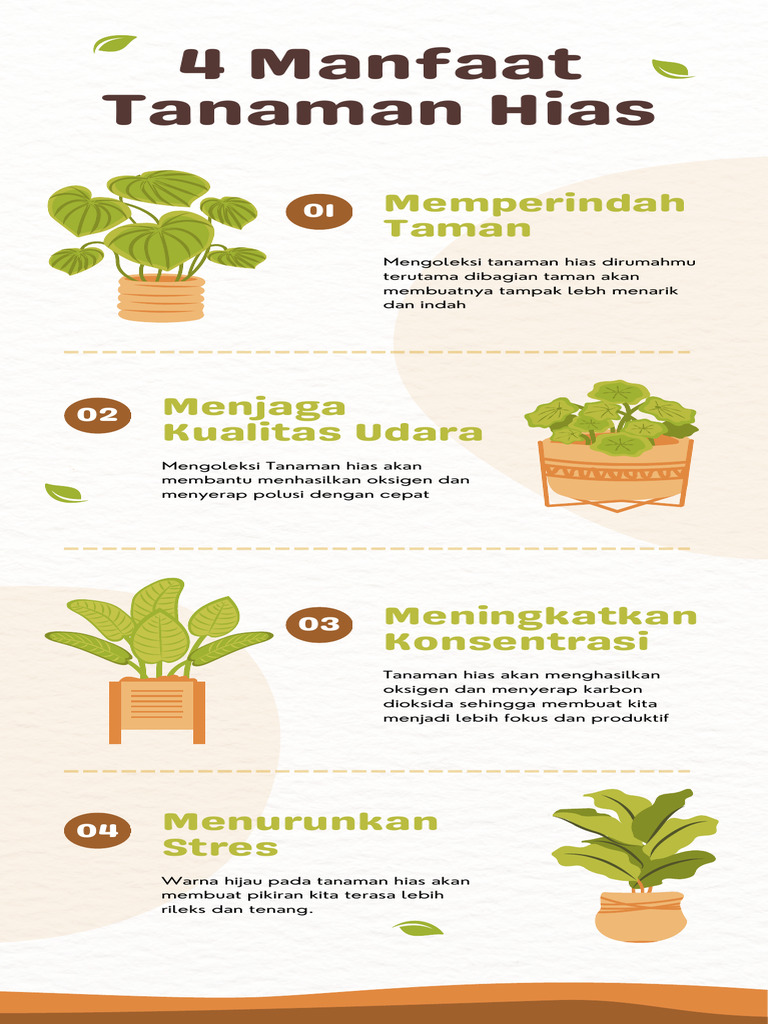 Infografis Tanaman Hias Kreatif Berwarna Putih Dan Hijau_20250210 ...