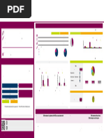 Likelihood Table | PDF | Risk | Risk Assessment