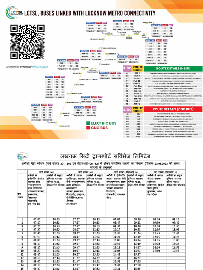 lucknow_bus_connectivity | PDF