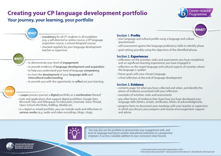 ld-portfolio-en | PDF | Language Development | Cognition