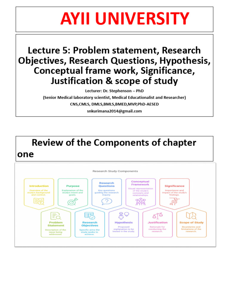 Problem Statement & Research Objectives, Conceptual Frame Work ...