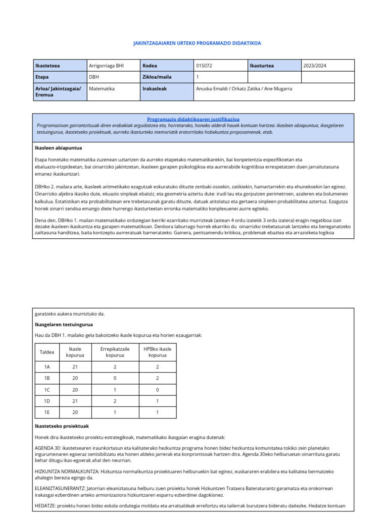 Matematika Programazioa DBH 1 | PDF