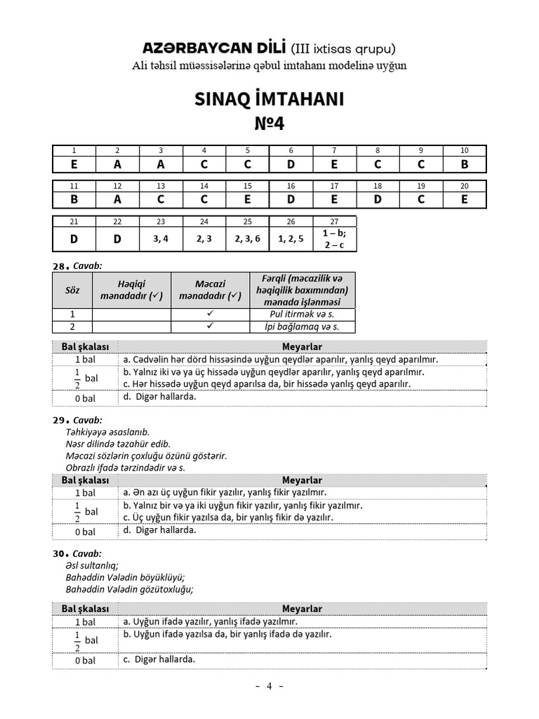 Azerbaycan Dili Qrup 3 AZ Sinaq 4 | PDF