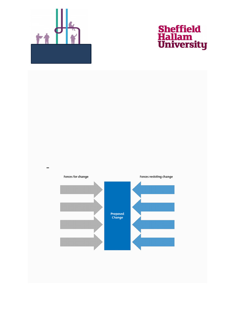 Force Field Analysis Pdf Behavioural Sciences Cognition