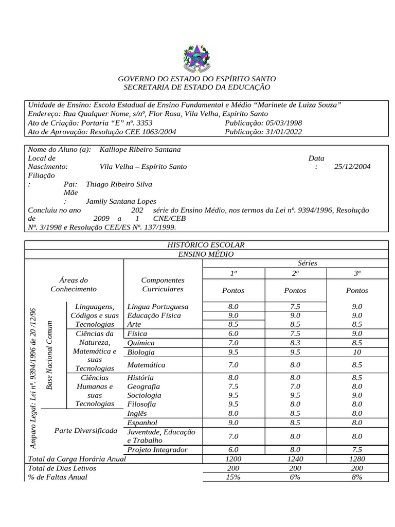 Modelo de Historico Escolar Ensino Medio | PDF