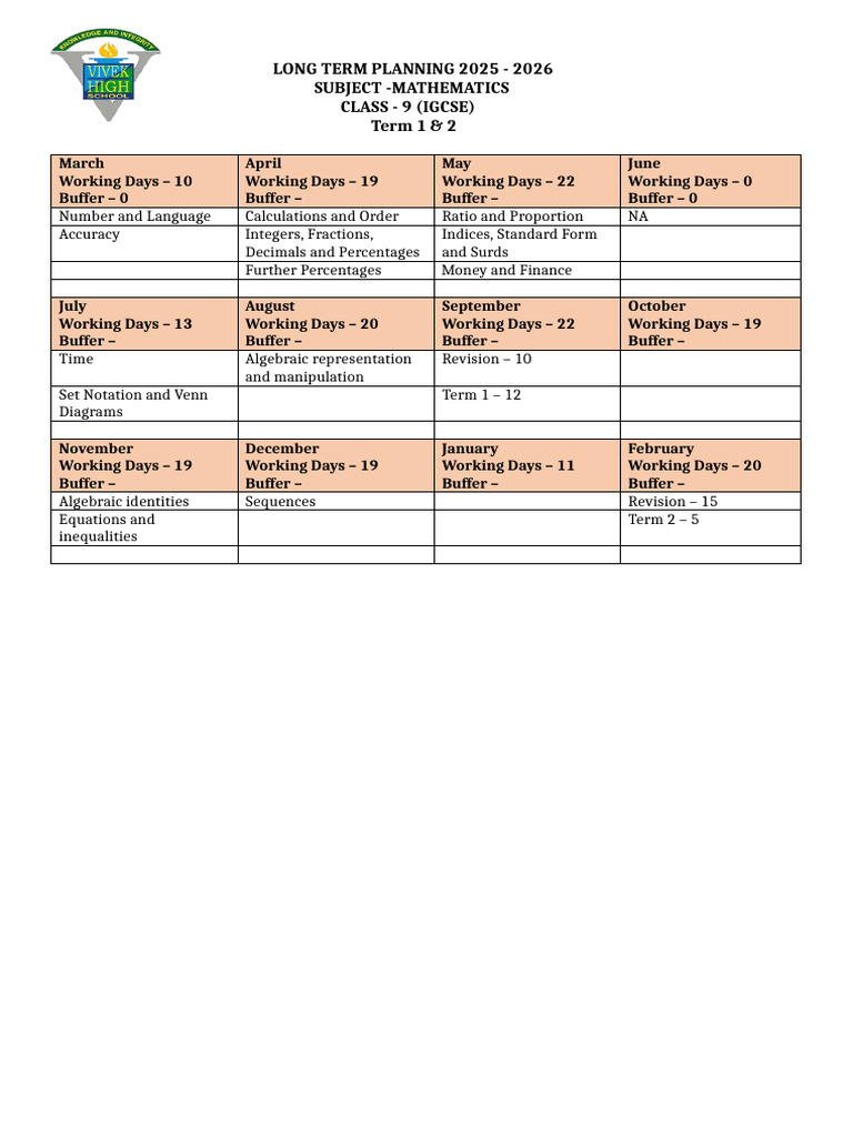 IGCSE Class 9 Math Long-Term Plan 2025-26 | PDF