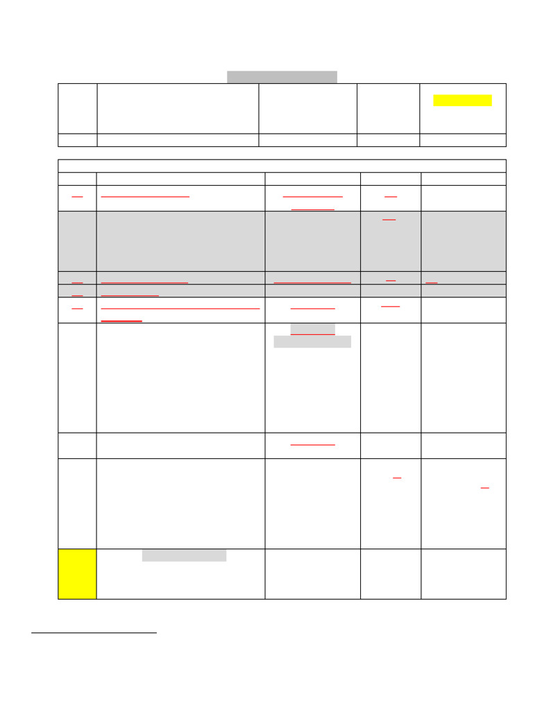 Sales Tax 2022-23 - Eight Schedule - 2 | PDF