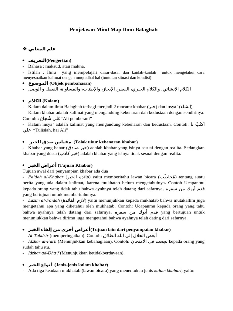 Penjelasan Mind Map Ilmu Balaghah Kelas XII Agama | PDF