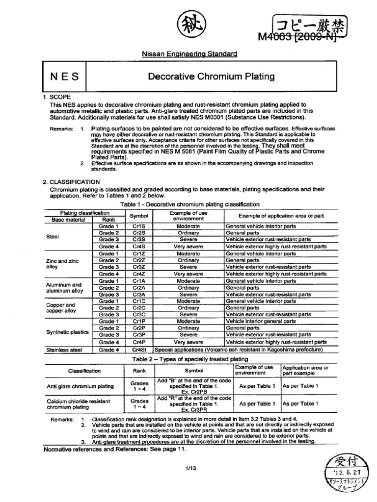 Nes M4063-2009 | PDF