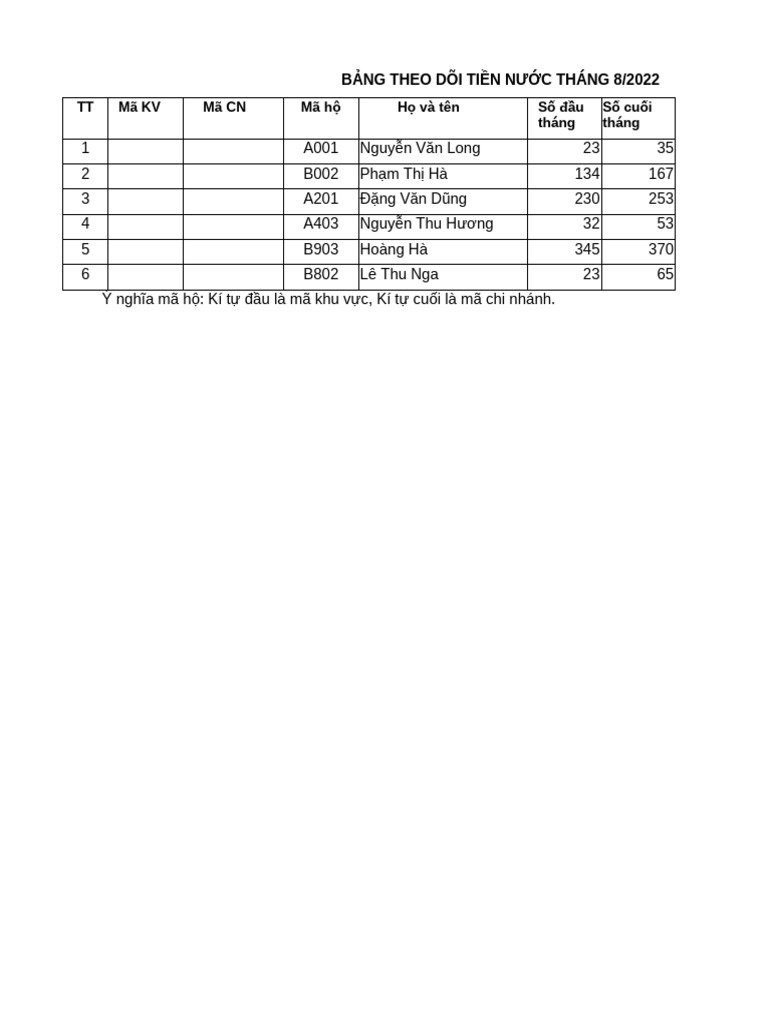 TH Excel32 Van Ban Logic | PDF